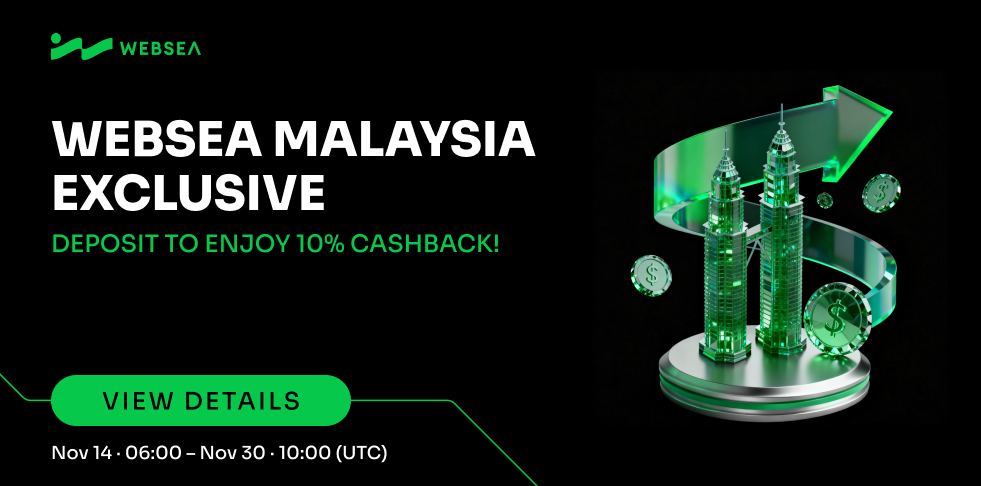 How to Sell Coins with Anlink Wallet: A Complete Guide to Listing Your ...